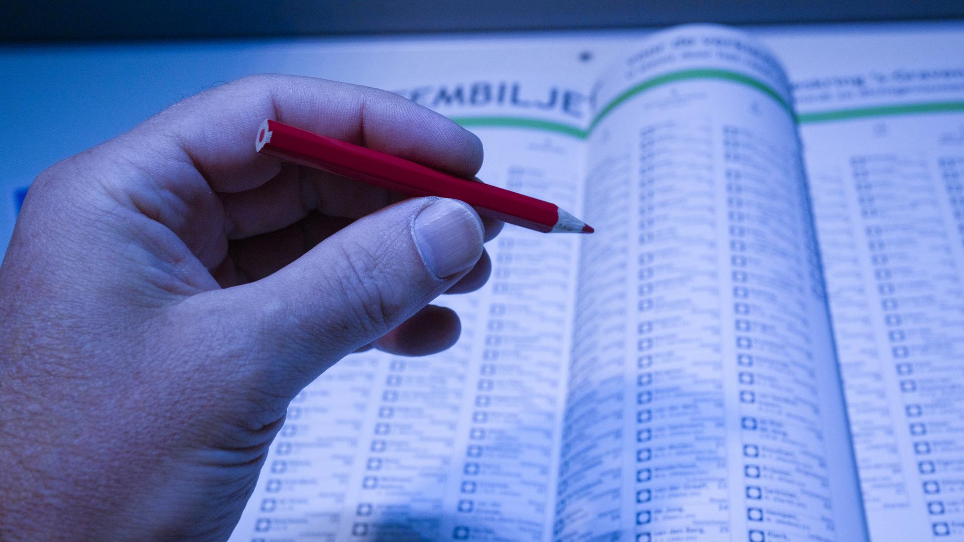 Stemmen | Tweede Kamer der Staten-Generaal